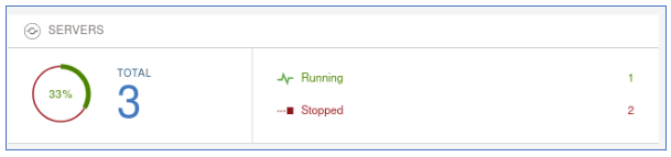 1157 - Recommended practices for WebSphere Liberty deployments and zero-migration upgrades on ...