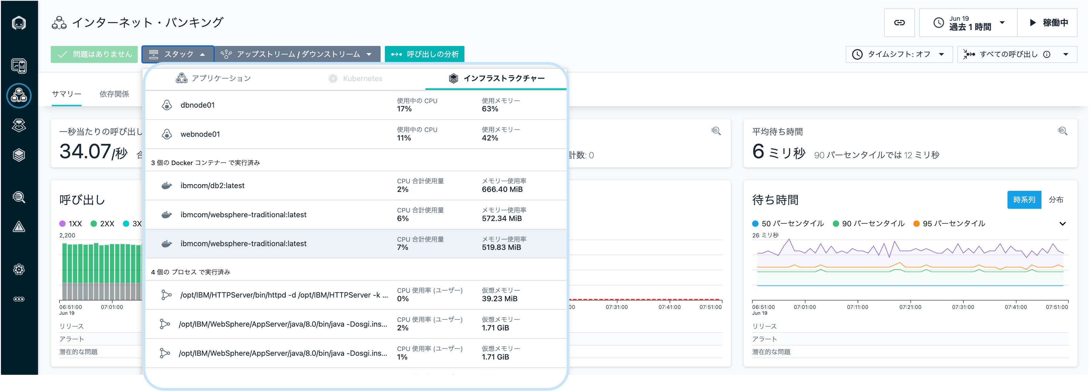 Instanaとは - Instanaとは