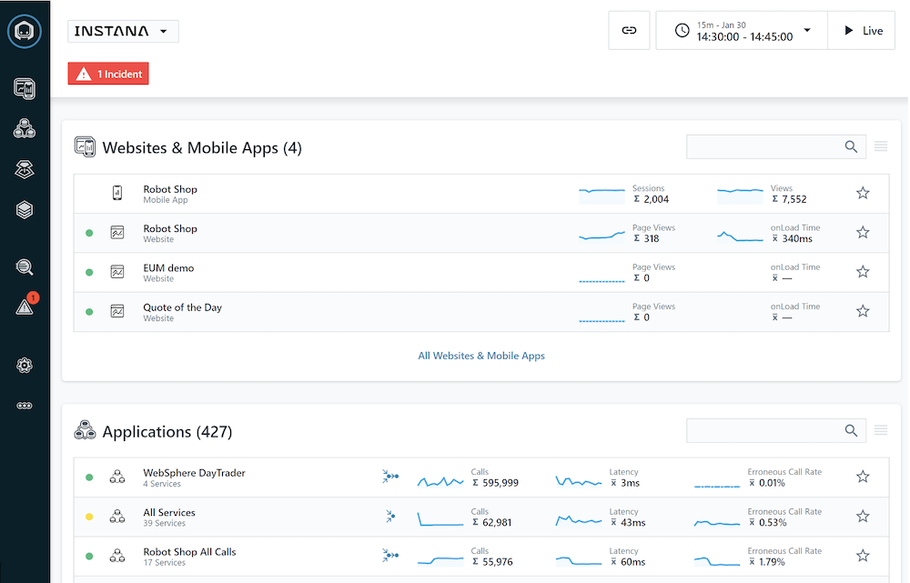 Using Instana to observe Cloud Pak for Integration 300-level live demo